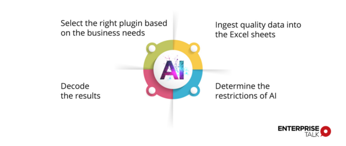 AI in Excel for Enterprises