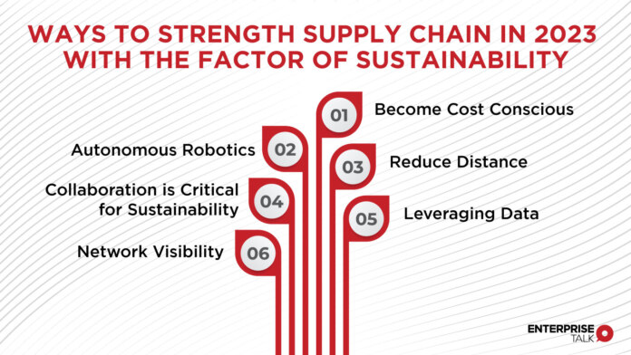 Strengthening Supply Chain in 2023: Leaders Anticipate Challenges to ...