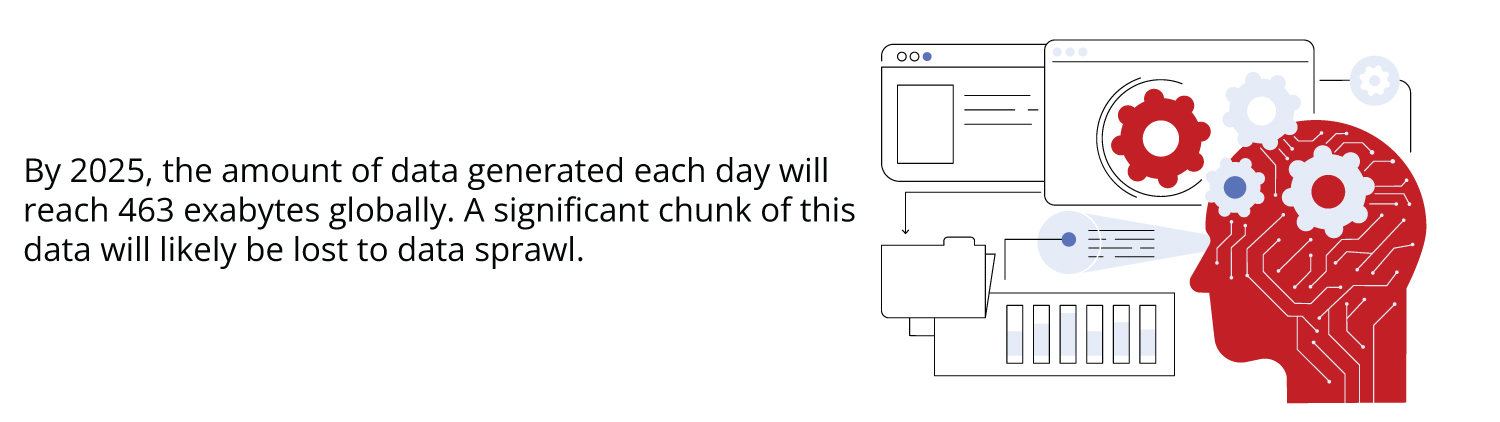 Impact of Data Sprawl and Ways to Reduce It