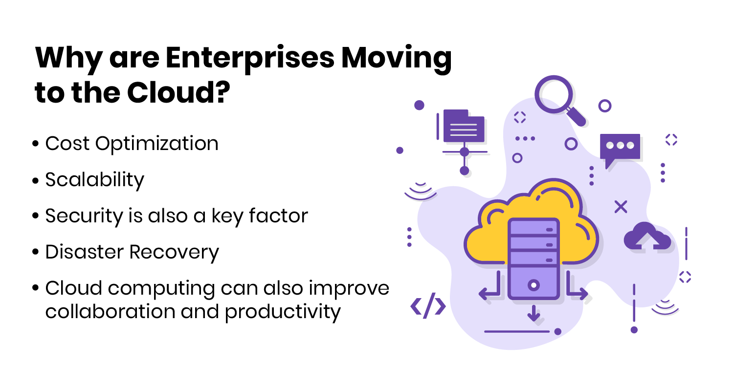 A Complete Guide to Enterprise Cloud Computing