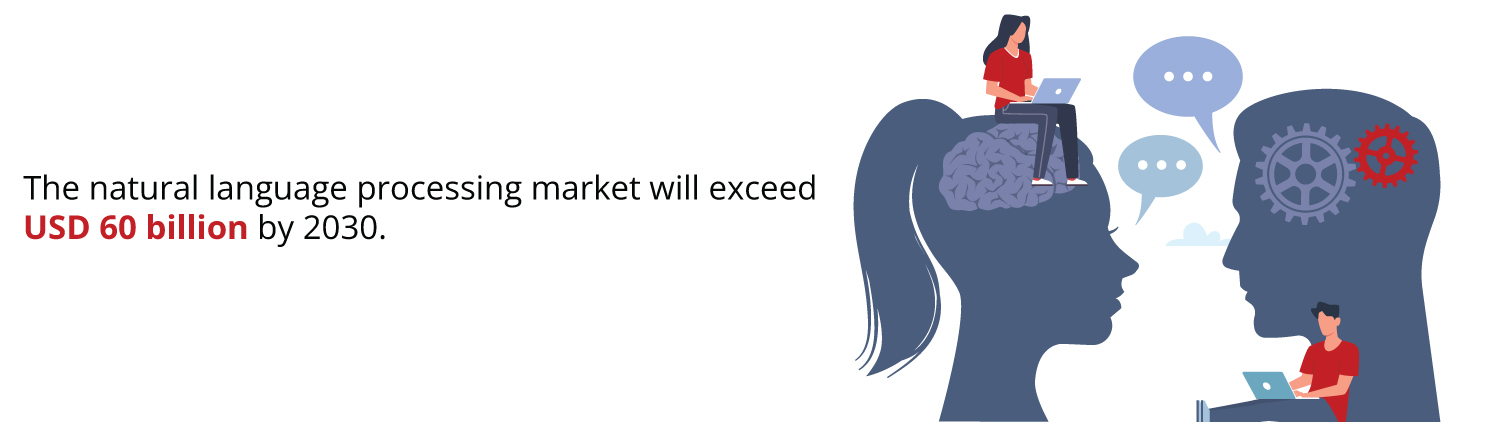 How to Choose the Right Natural Language Processing Solution